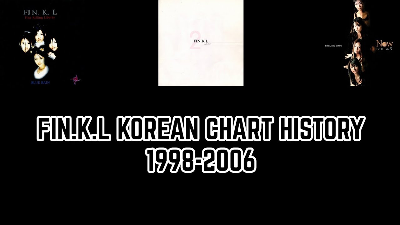 FIN.K.L Korean chart history (1998-2006) - YouTube