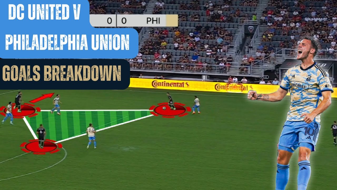 Goals Breakdown: DC United v Philadelphia Union (8/26/23) - YouTube