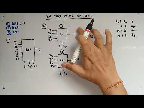 8x1 Using 4x1 and 2x1 - Digital Circuits and Logic Design - YouTube