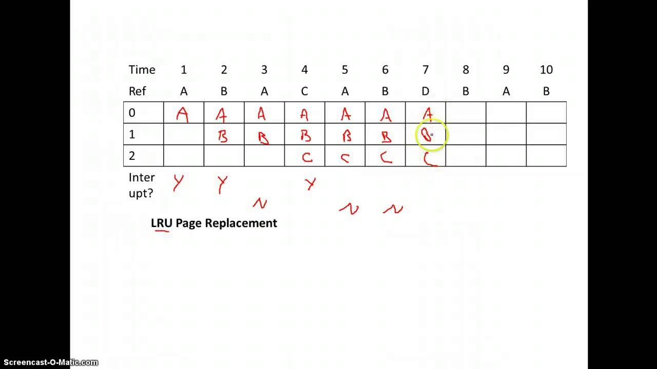 CISY 217 - Virtual Memory - LRU Page Replacement - YouTube