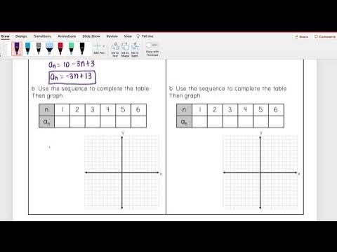 Writing and Graphing Arithmetic Sequences - YouTube