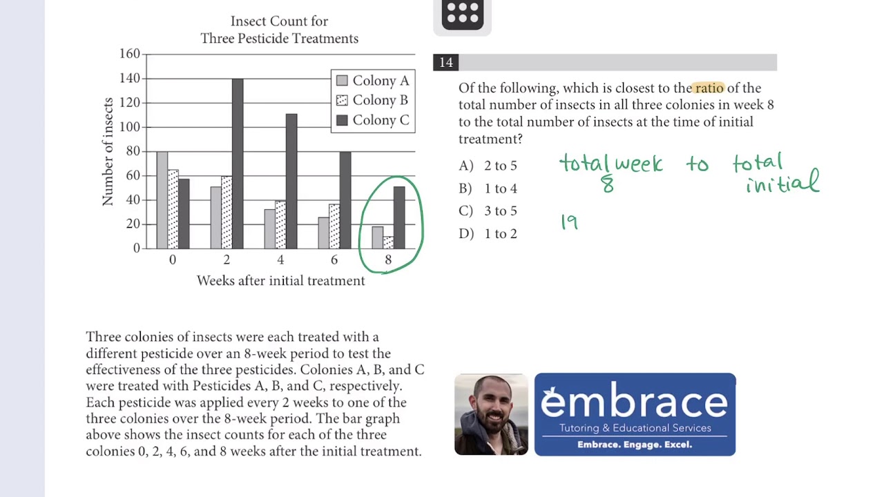 Embrace Tutoring SAT Practice Test 10 Math Calc 14 YouTube embrace-tutoring-sat-practice-test-10-math-calc-14-youtube