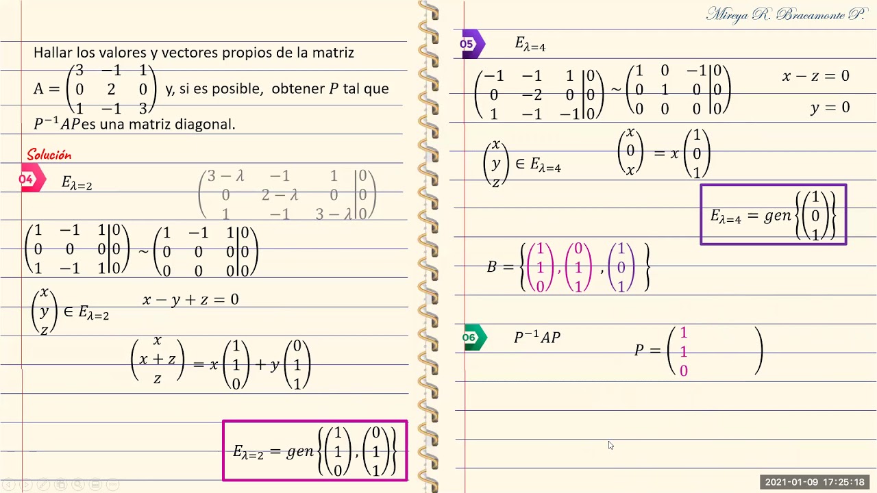 Diagonalización de matrices - YouTube