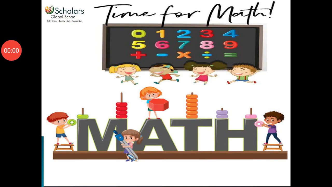 Forming Numbers | Forming Greatest and Smallest numbers | 5 digit ...