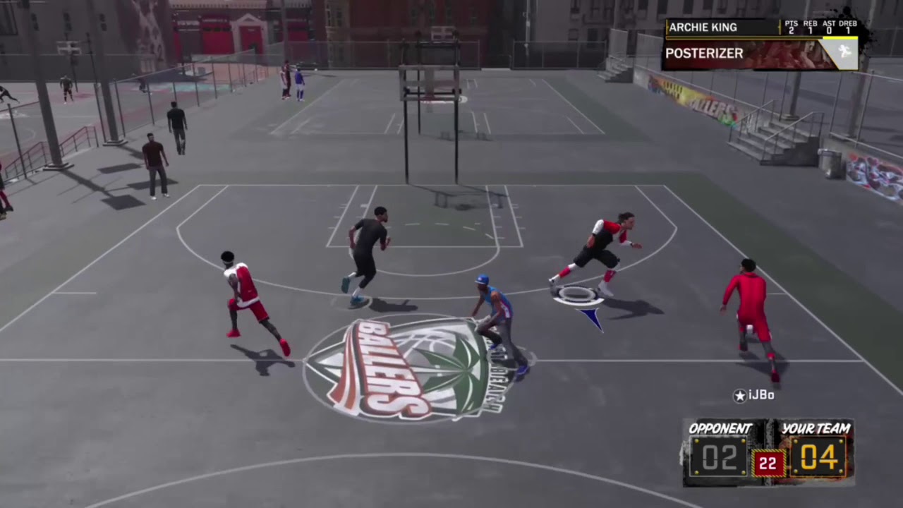 NBA Clips of The Week - YouTube