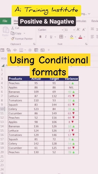 Excel Positive Negative Conditional Formats. #excel #computerknowledge ...