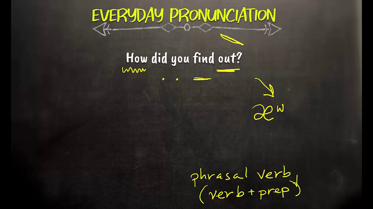 How did you find out? | How to Pronounce REAL American English - YouTube
