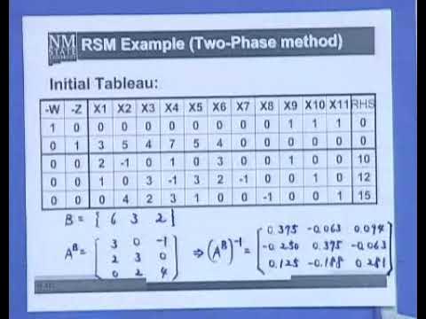 Linear Programming Lecture #22: Revised Simplex Method & Sensitivity Analysis 1 - YouTube