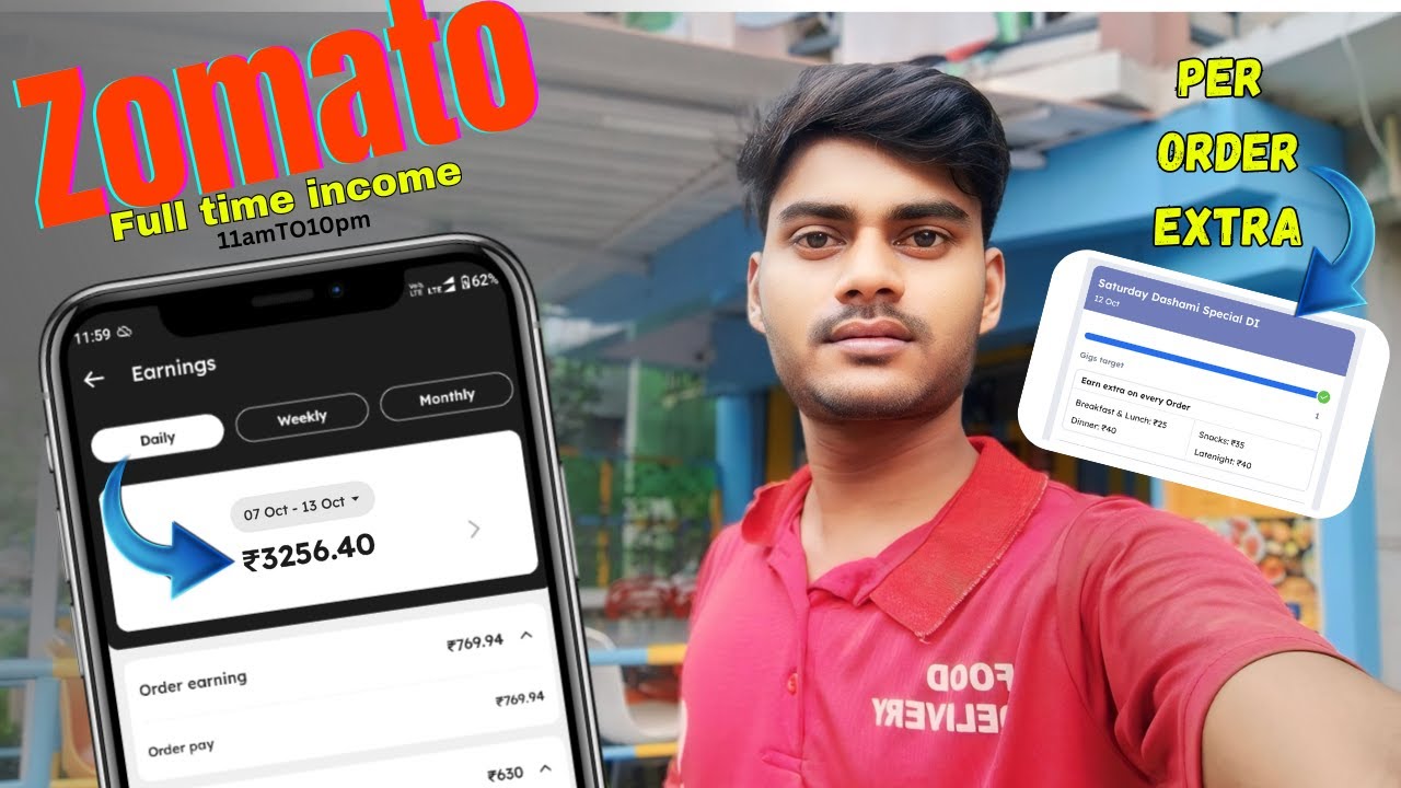 zomato delivery boy 1 day earning | zomato delivery boy one day income ...