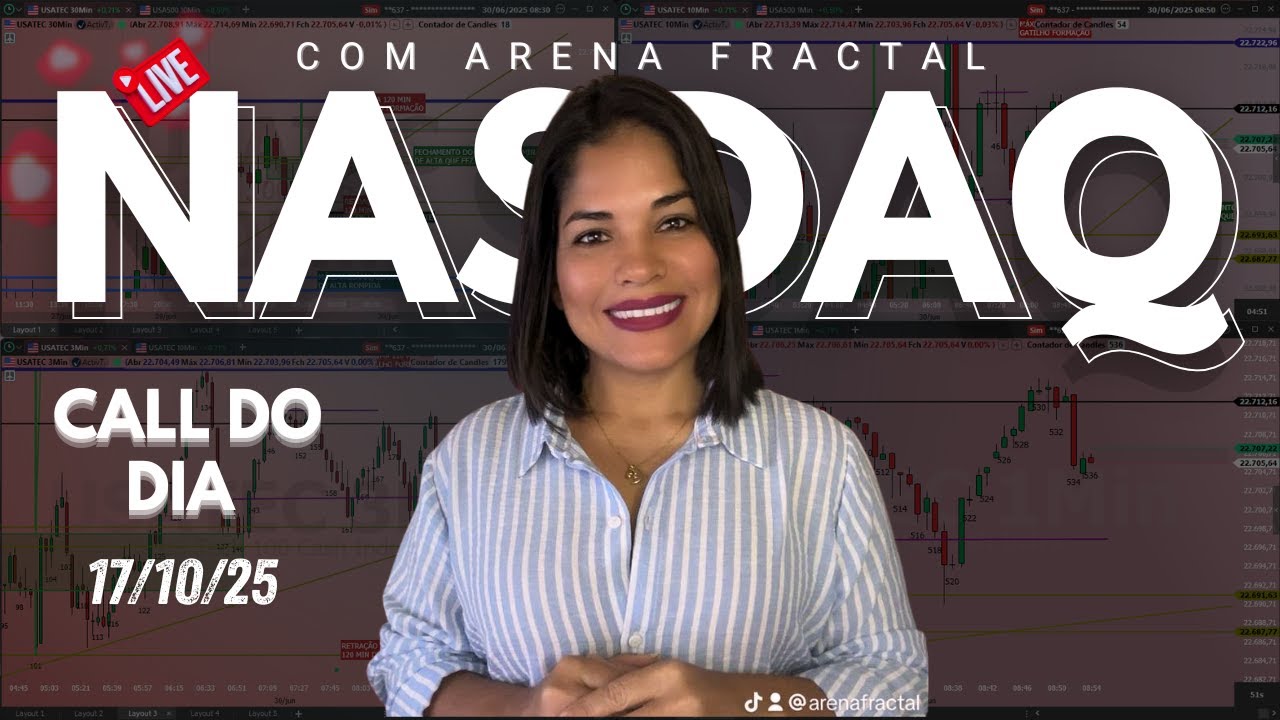 NASDAQ/GOLD - AO VIVO! - YouTube