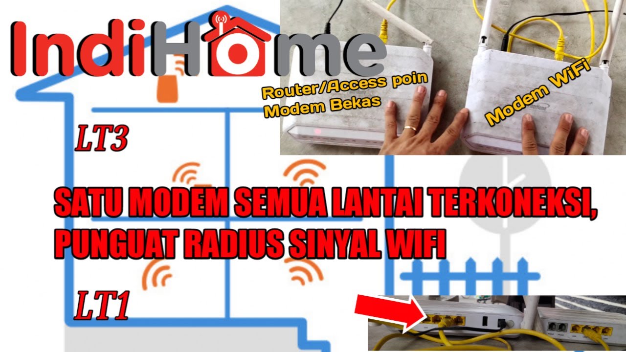 MENAMBAH JANGKAUAN JARINGAN , MODEM BEKAS INDIHOME JADI ROUTER ...