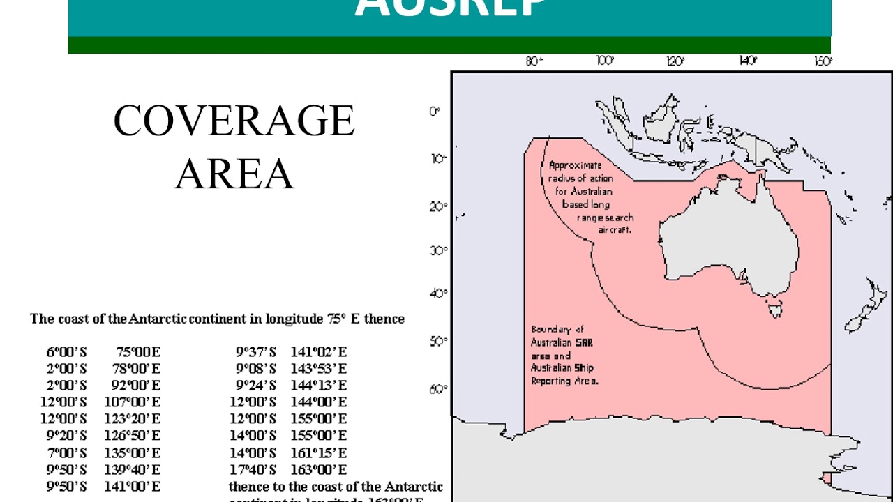 Passage Planning - Part 3 (Reporting Systems) - YouTube