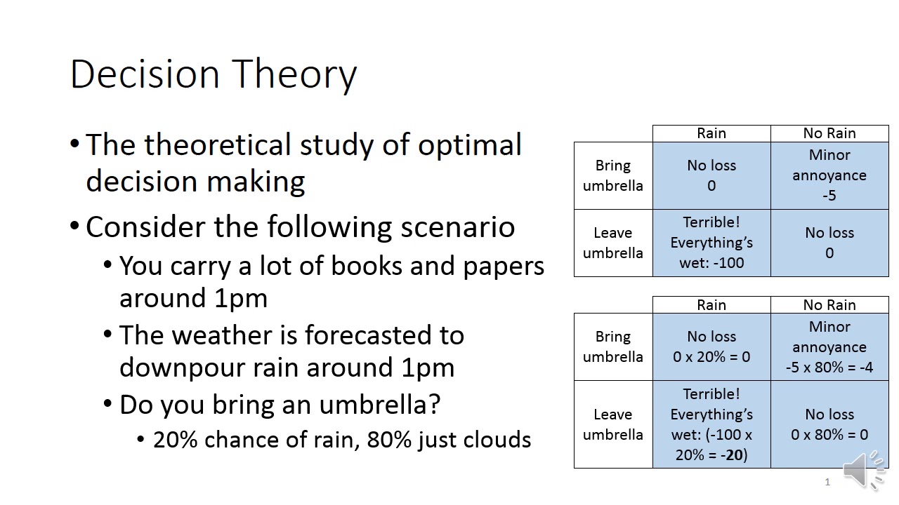 Blaise Pascal, the Pensées: Decision Theory and Prisoner's Dilemma ...