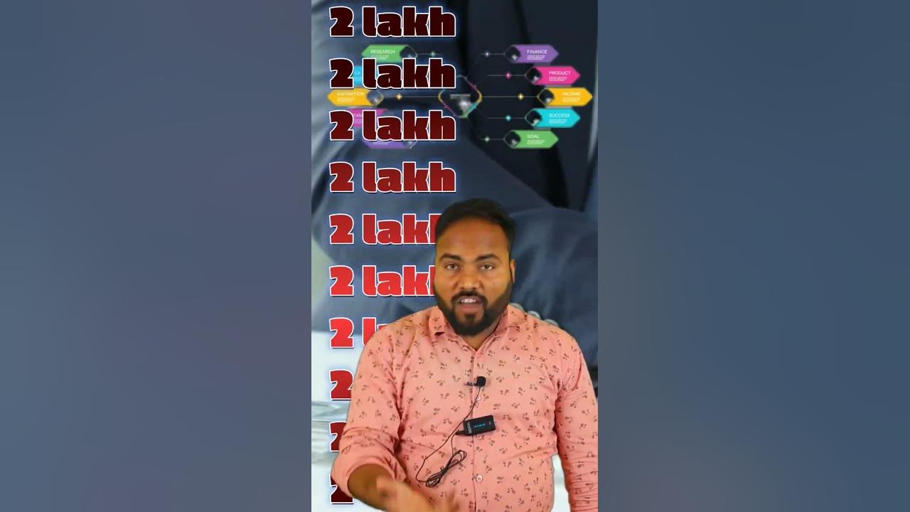 How Many Bank Account Open In India viralfactsvideos fact how-many-bank-account-open-in-india-viralfactsvideos-fact