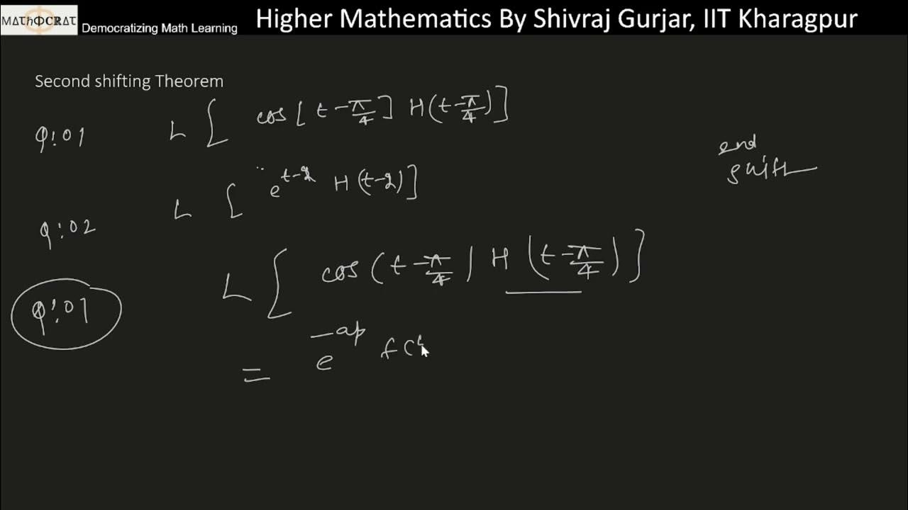 6.Laplace Transformation:Second Shifting Theorem|UPSC IAS| NET| GATE| HPSC| Mathocrat|Shivraj ...