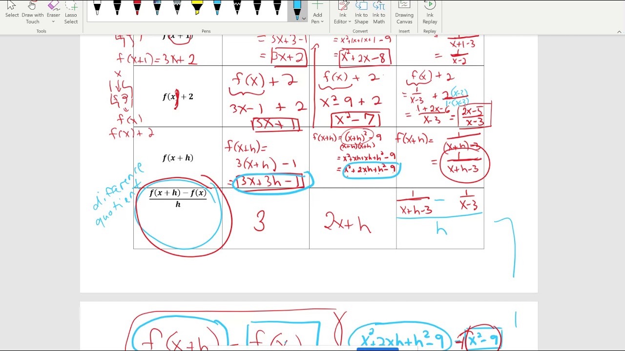 Function Notation - Difference Quotient - Rational Function - YouTube