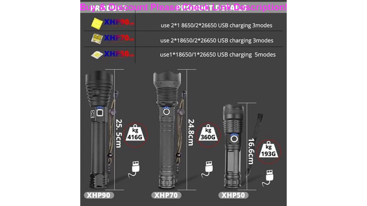 Best Super Powerful Xlamp XHP90 XHP70.2 LED Flashlight LED Torch USB ...
