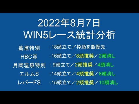 【WIN5】2022年8月7日のWIN5 買える馬、消せる馬 - YouTube