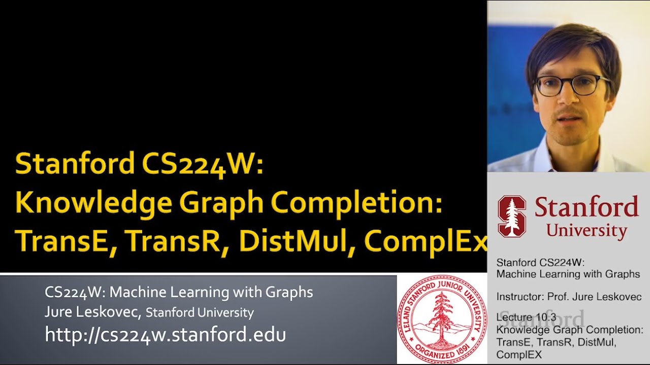 Stanford Cs224w Ml With Graphs 2021 Lecture 103 Knowledge Graph Completion Algorithms