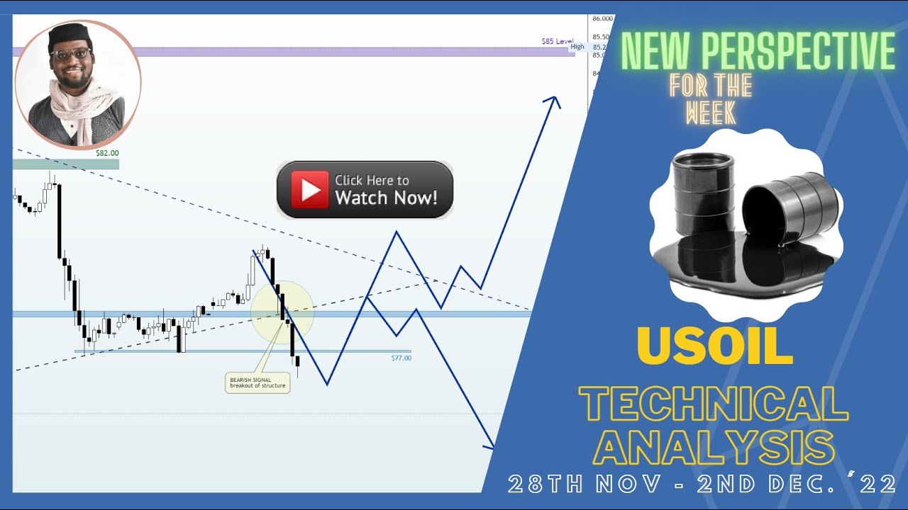 USOIL | Oil Continues Losing Streak | Technical Analysis 28th Nov - 2nd Dec '22 - YouTube