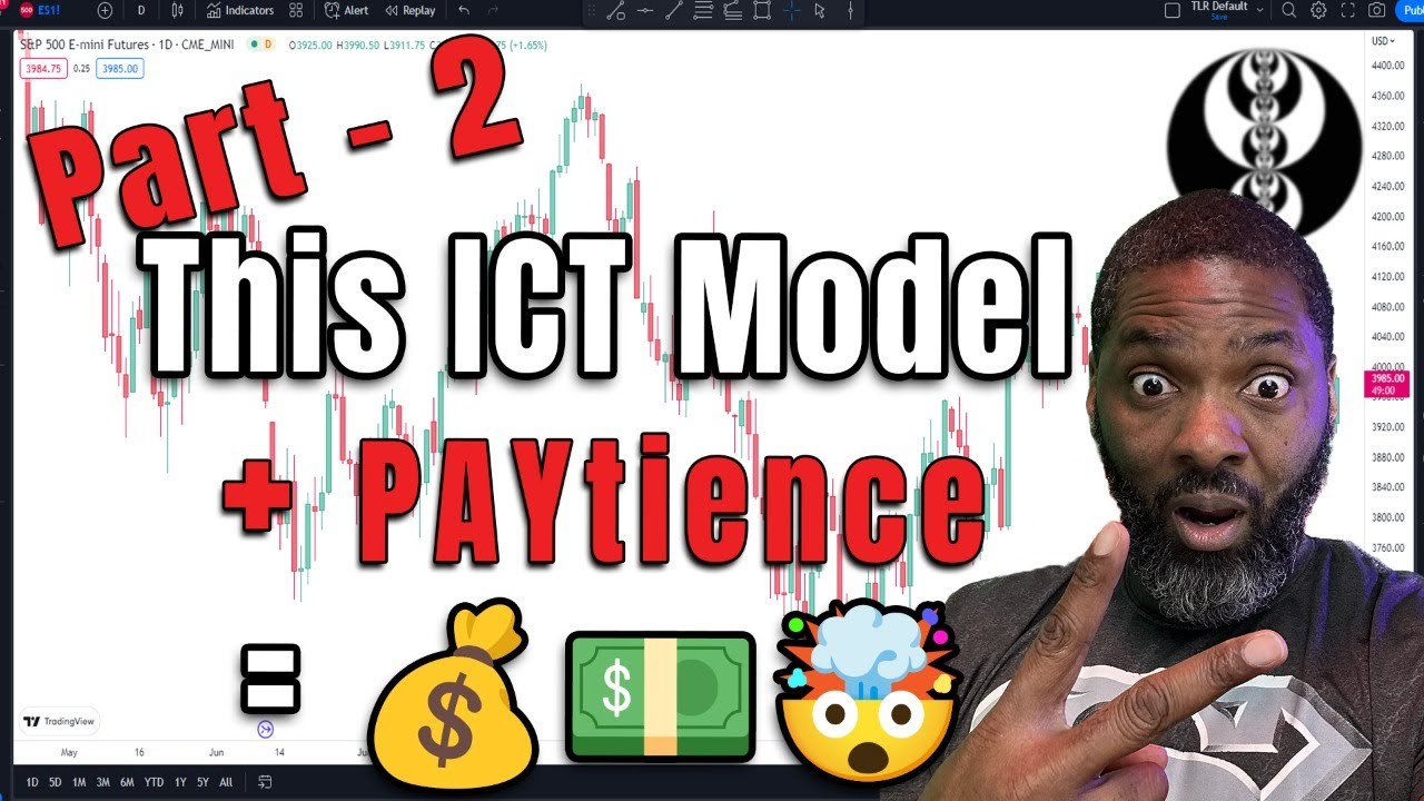 Part - 2 of This Simple ICT Model Is Highly Effective | Tim's Tidbits ...