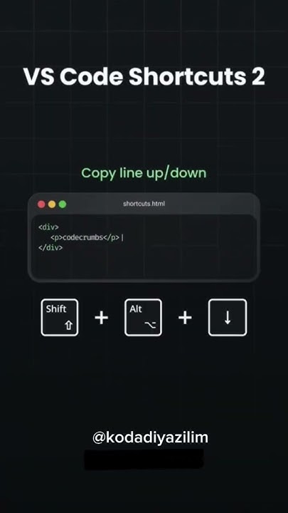 Super useful VS Code shortcuts #shortcut #visualcode #shortvideo #shorts - YouTube