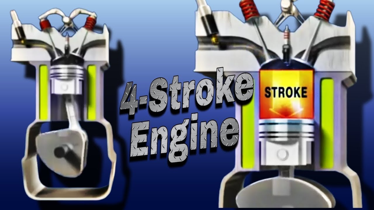 How a 4-Stroke Engine Works | Animated Explanation | Engineering With ...