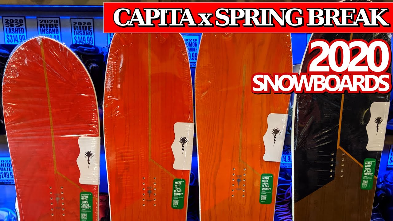 Capita - Spring Break Series 2020 - Which Is Right For You? w/ Andreas ...