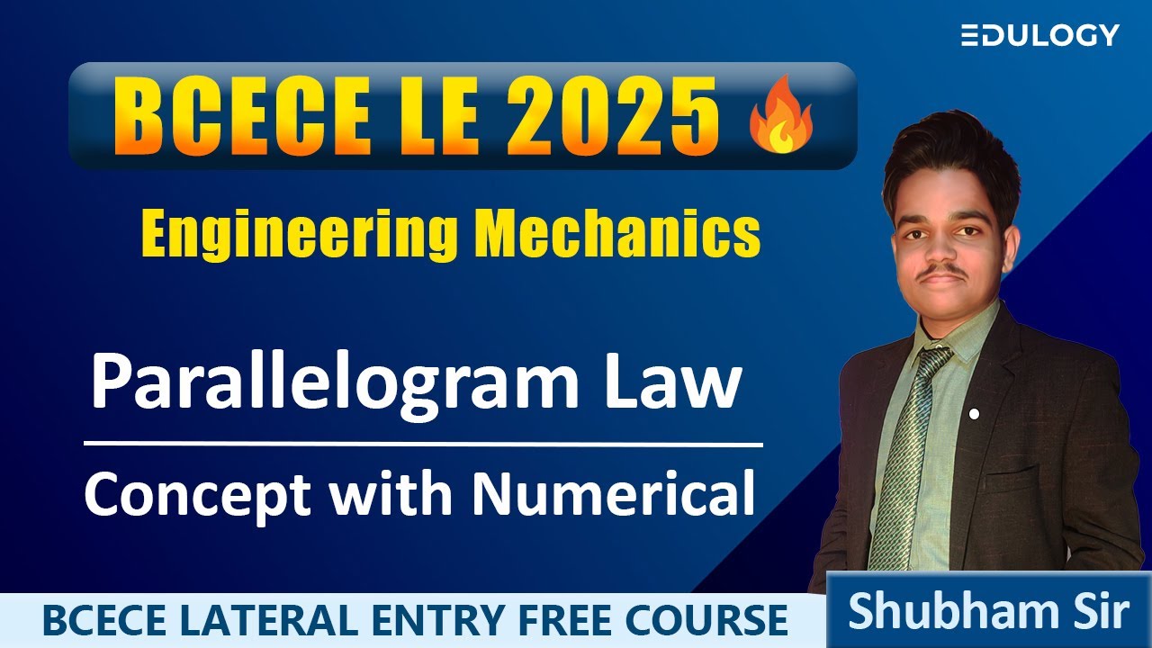 L-5.6 Parallelogram Law in Engineering Mechanics | BCECE LE Mechanics ...