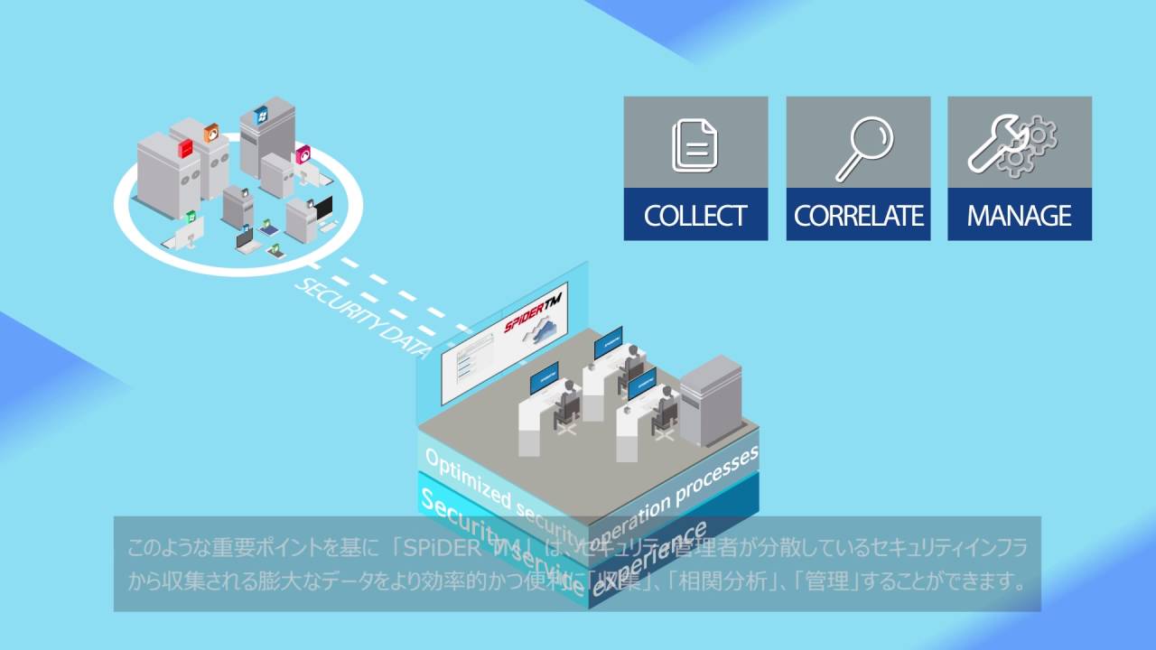 IGLOO SECURITY SPiDER TM - YouTube