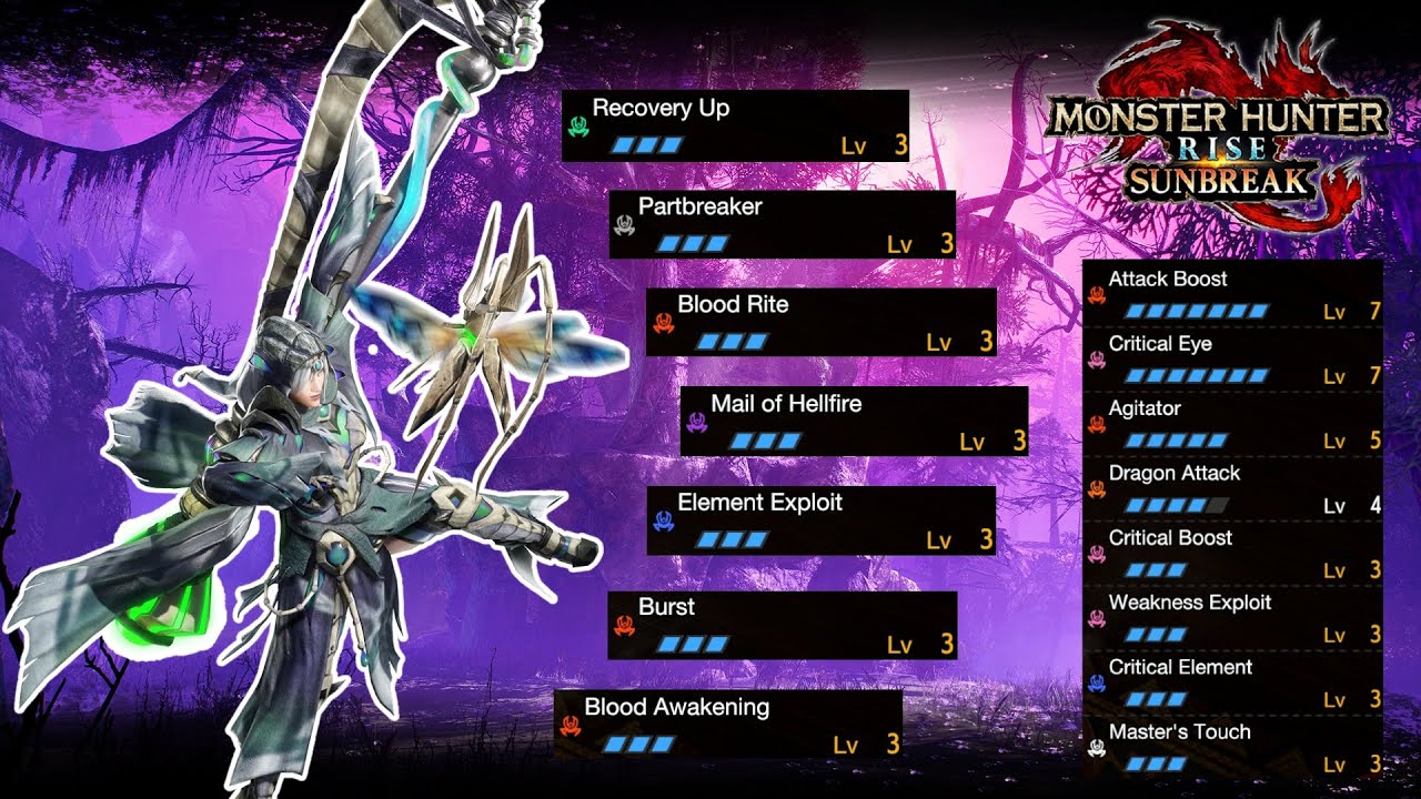 MHRise SB [Final Update] - Primordial Malzeno Full SET/BUILD ...