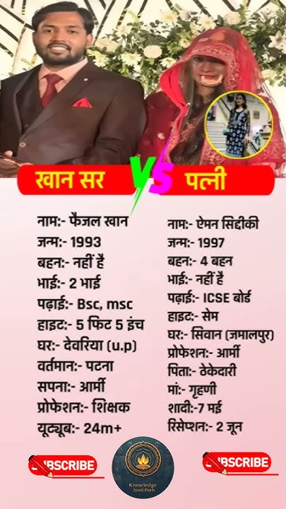 Biography of Khan Sir's wife Eman Siddiqui || Biography of Eman Siddiqui #fact #biography # ...