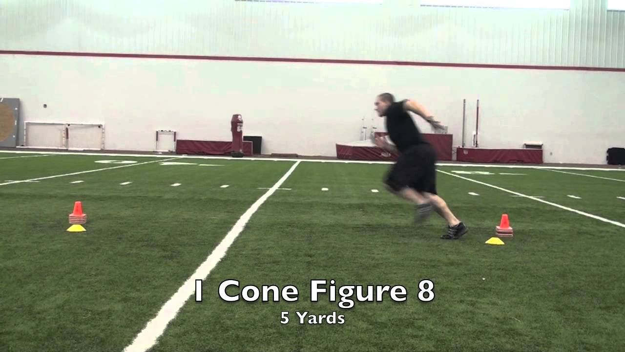 1 Cone Figure 8 - YouTube