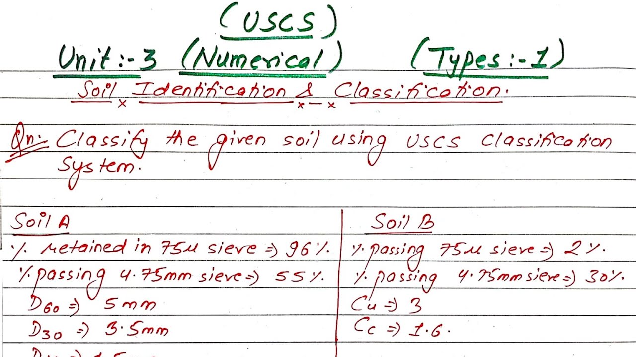 Unit:3 | Soil Identification and Classification | Numerical of USCS ...