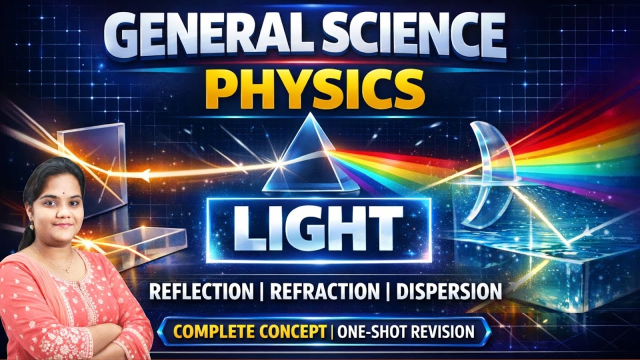 Light (Physics) | Complete Concept + MCQs | General Science | One-Shot ...