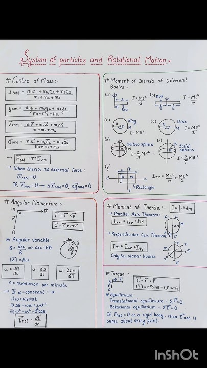 System of Particles and Rotational Motion Class 11 All Formulas Short ...
