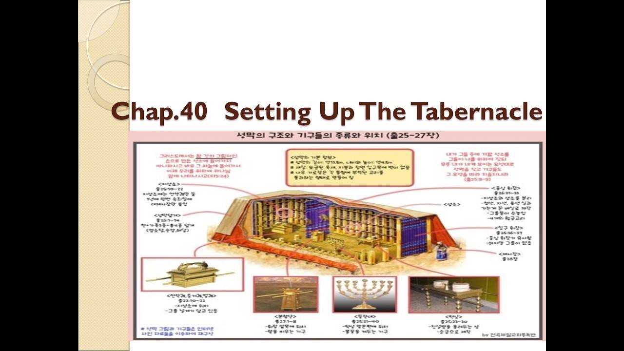 Exodus 40 (출애굽기 40장) : Setting Up the Tabernacle (주의 영광이 성막에 충만함) - YouTube