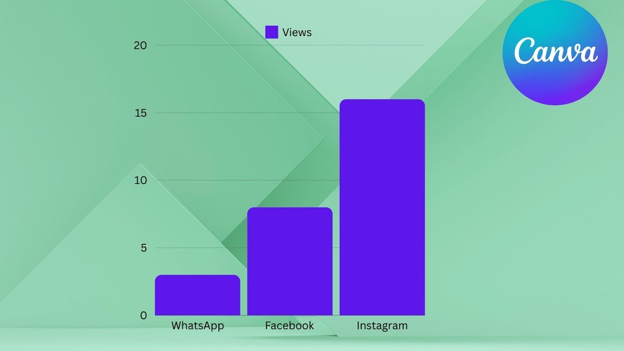 How to Create Charts and Graphs in Canva - YouTube