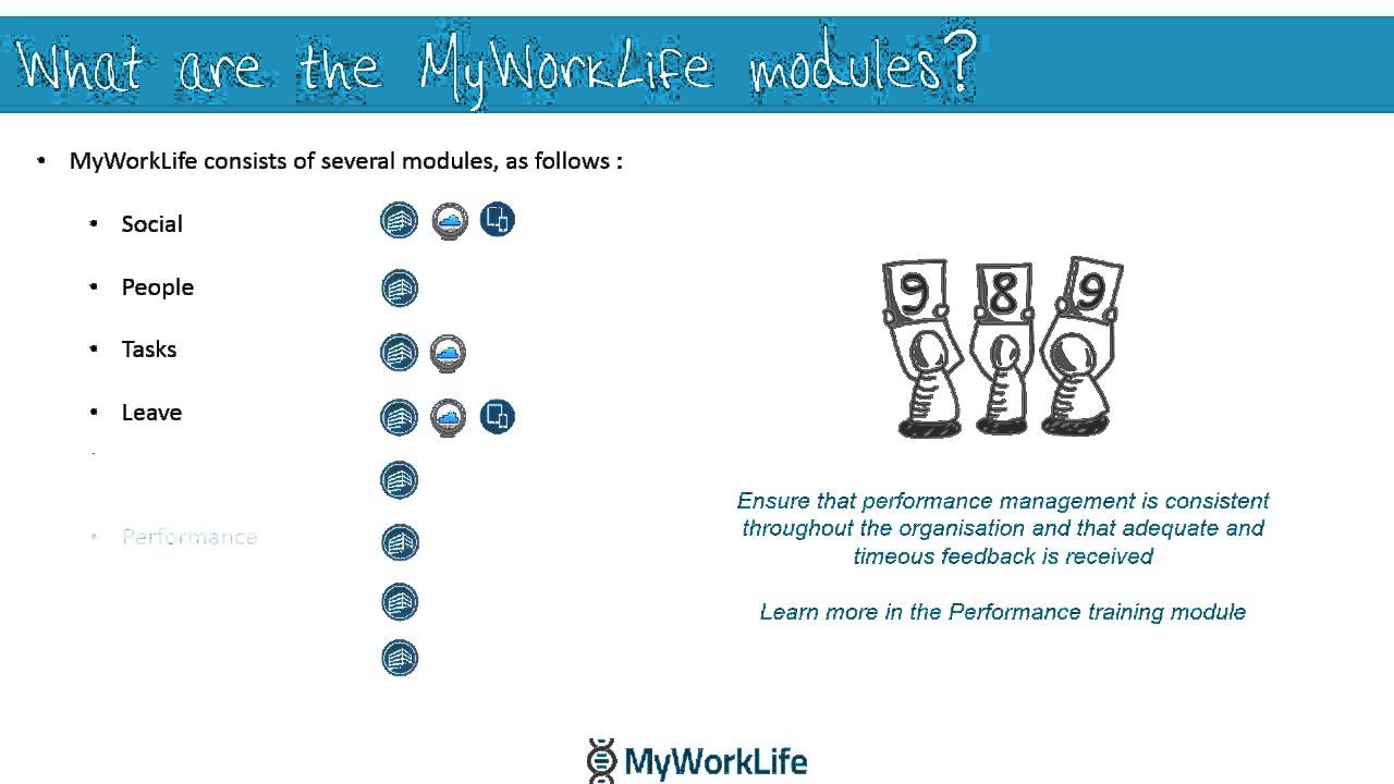 Intro MyWorkLife Modules - YouTube