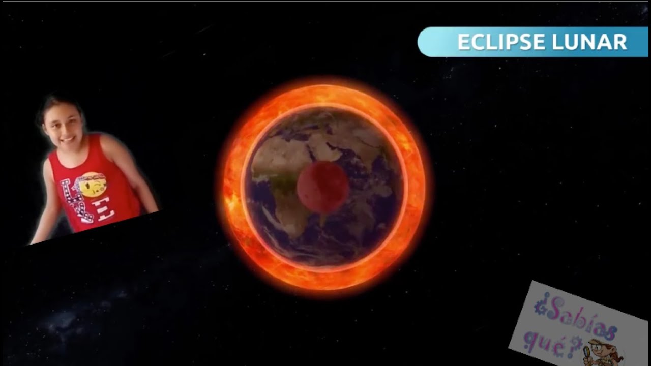 Eclipse Solar y Eclipse Lunar para niños - ¿Qué es un eclipse? - YouTube
