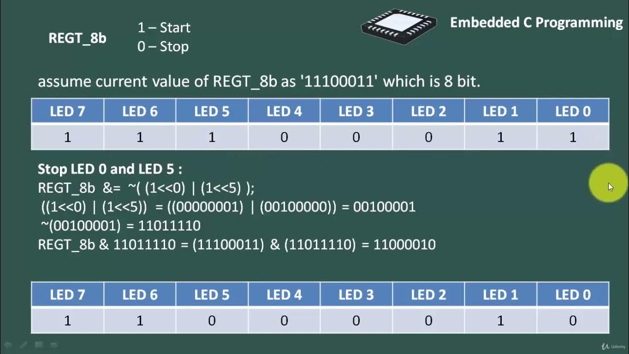 115: Bit masking in embedded C - YouTube