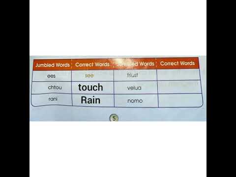 Class1/English/Blessing of Allah/pg#5