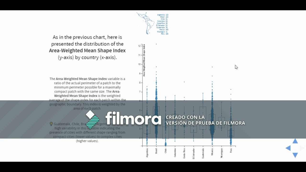 Final Project - Visual Analytics 201820 - Built Environment Profiles ...