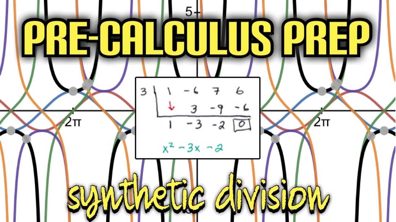 Pre-Calculus Prep: Synthetic Division - YouTube
