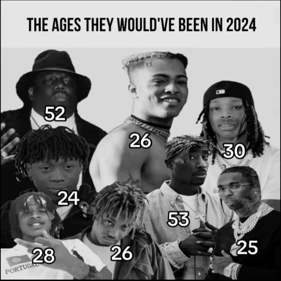 If these rappers weren’t dead 😔 #juicewrld #lilpeep #xxxtentacion # ...