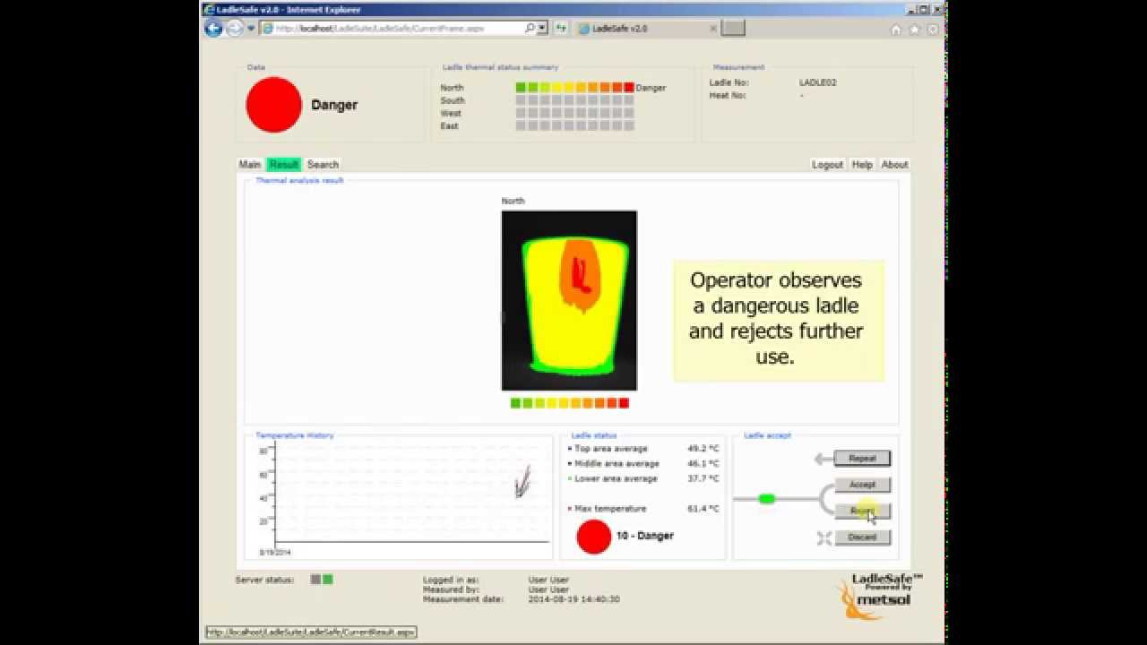 LadleSafe measurement of ladle steel shell temperature - YouTube
