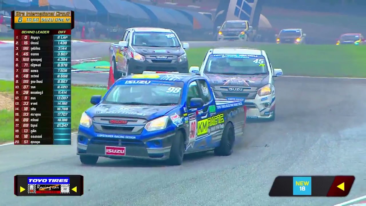 TOYO ISUZU ONE MAEK RACE Toyo Tire Racing Car Thailand 2020 สนามที่ 4 ณ ...