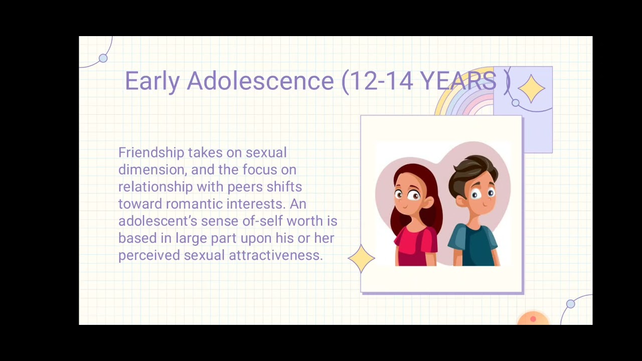 SULLIVAN'S TRANSACTIONAL ANALYSIS - YouTube