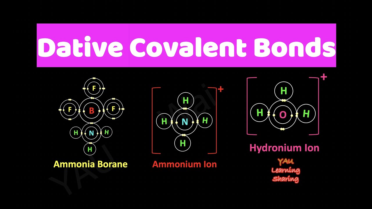 Dative Covalent Bonding. Donor Atom. Acceptor Atom. Ammonia Borane ...