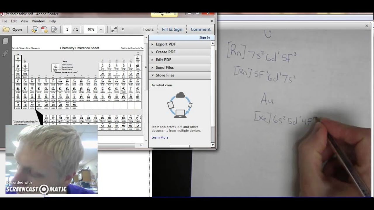 Electron Configuration difficult - YouTube